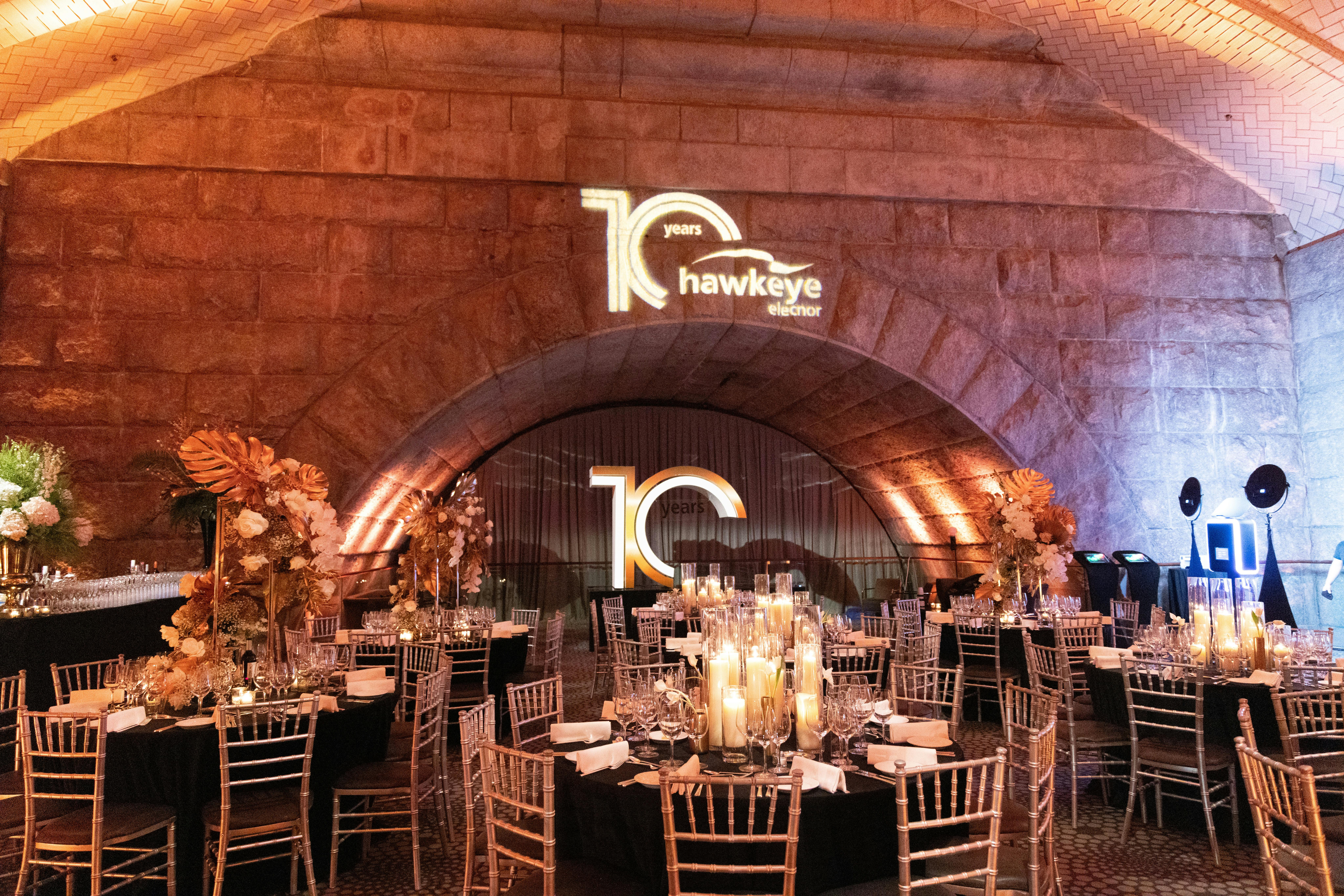 Top 20 Event Planners Near Me