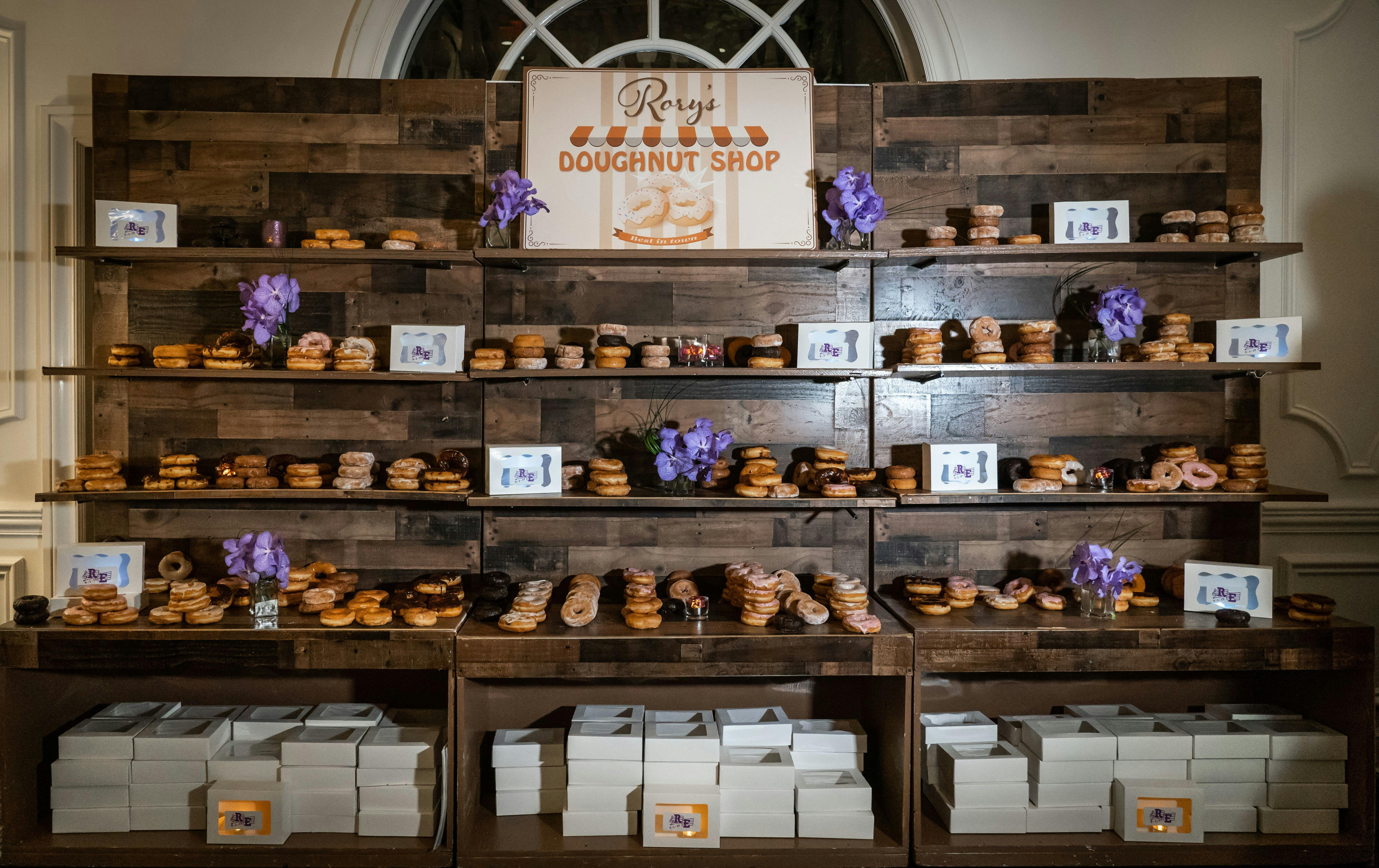 Bar & Bat Mitzvah Favor & Gift Ideas | PartySlate