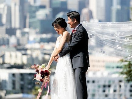 Top 20 Event Planners In All Cities