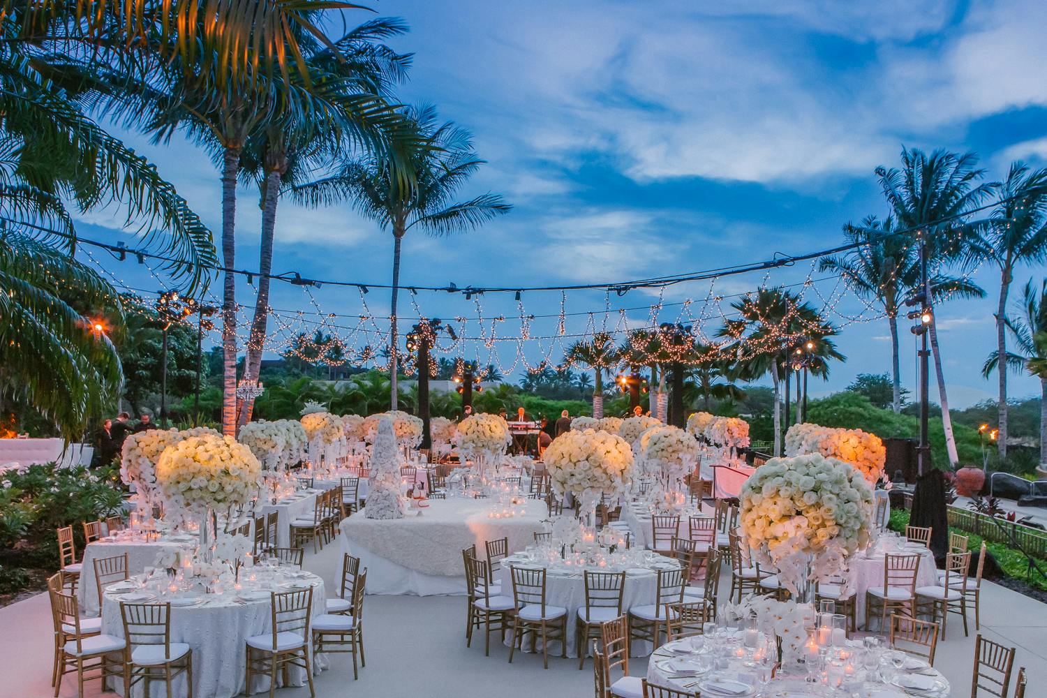 Top 20 Event Planners In All Cities