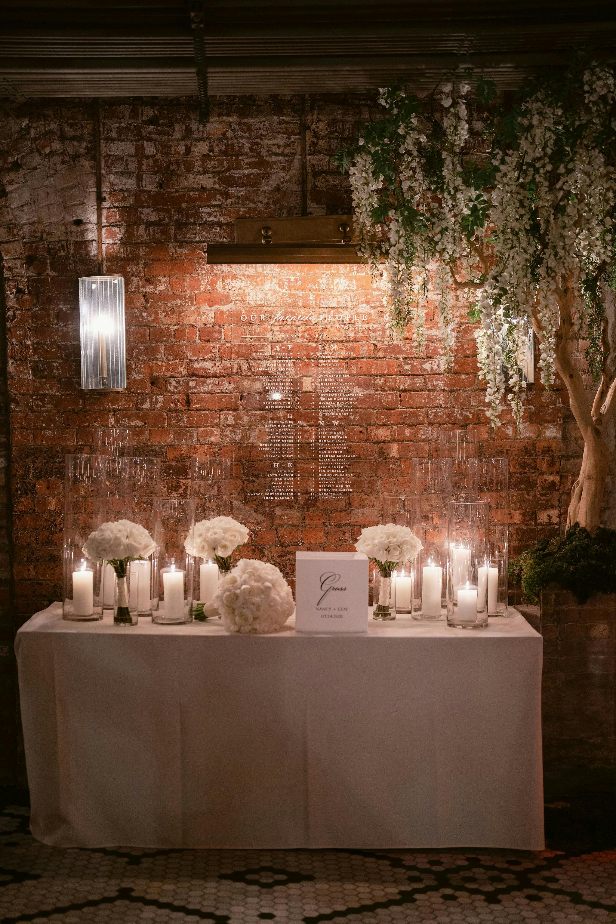 photo-95fa31c7-713c-4c2a-a409-30872dd4558d.jpeg?ixlib=rails-2.1.4&w ...